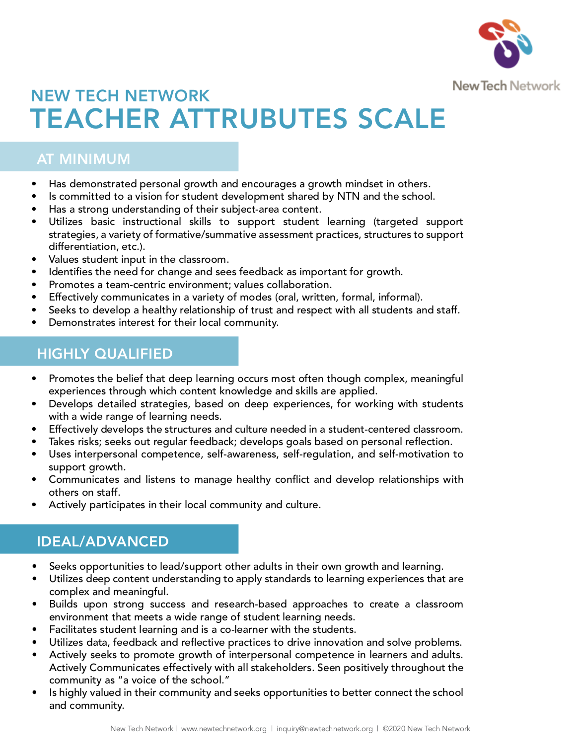 Teacher Attributes Scale – NTN Help Center